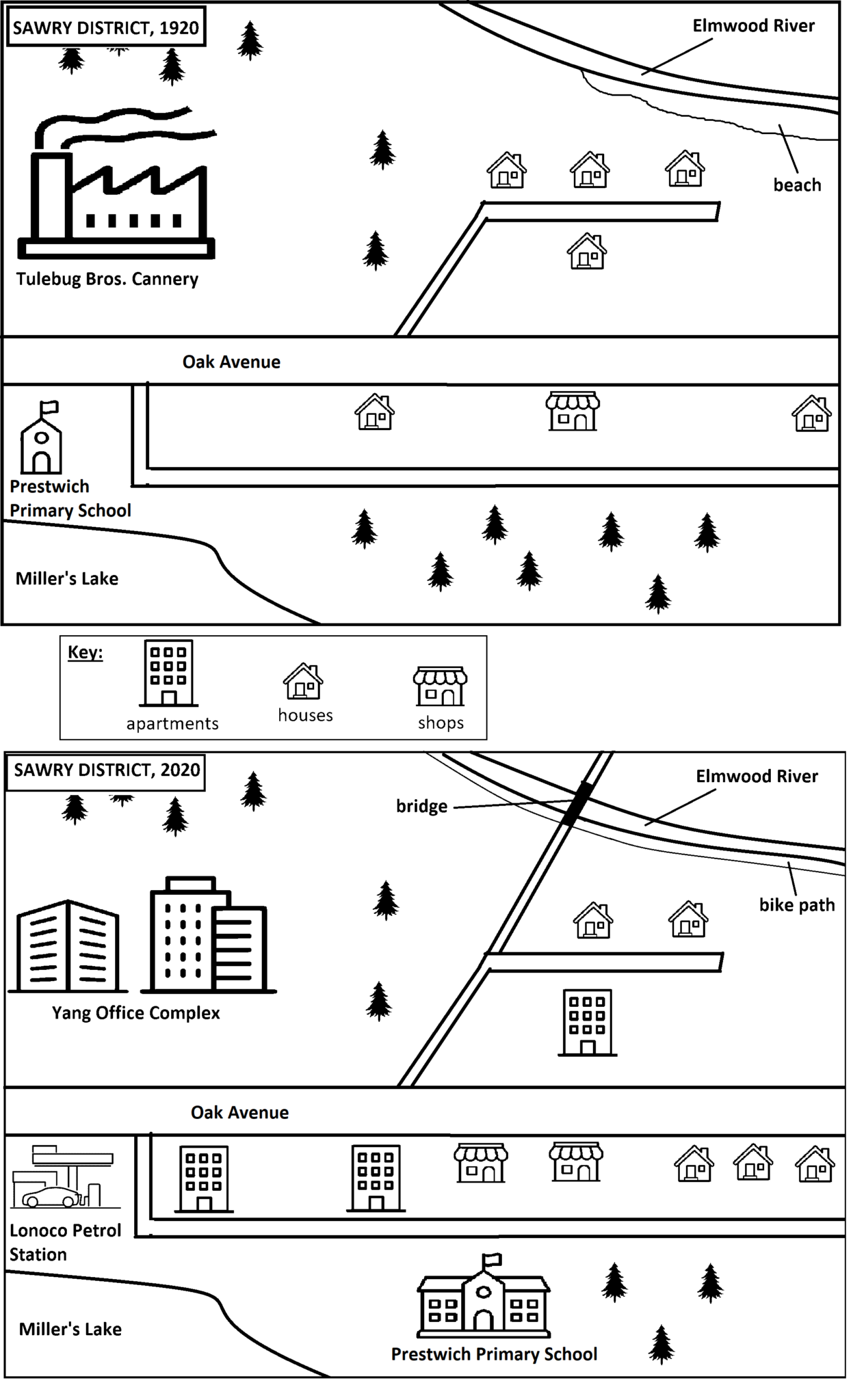 Maps IELTS writing task 1 Academic - Lifestyle Training Centre®